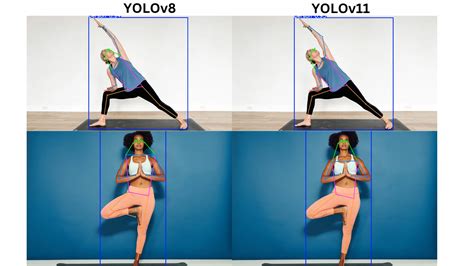 How To Fine Tune Yolo For Pose Estimation On Custom Dataset