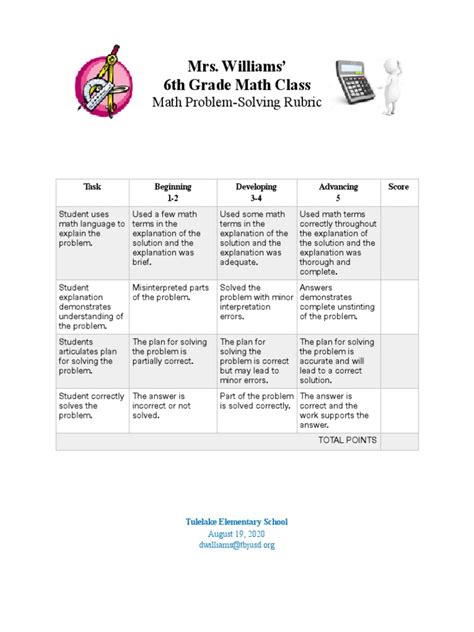 Problem Solving Math Rubric Pdf