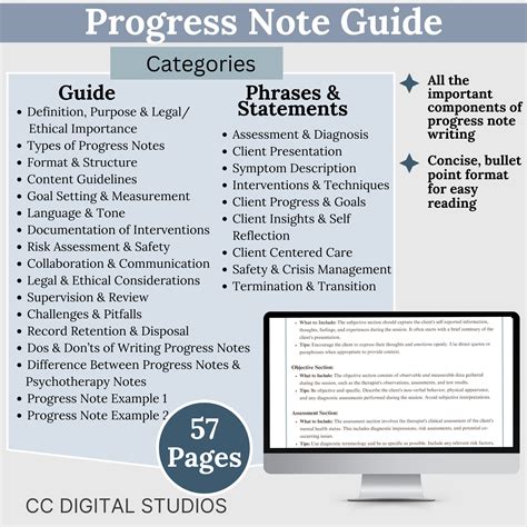 Therapist Documentation Guide Bundle Progress Notes Soap Notes Group