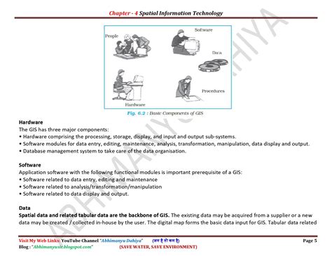 Spatial Information Technology Chapter 4 Class 12 Geography Practical
