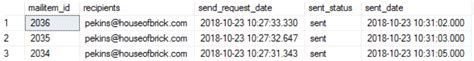 Troubleshooting Database Mail In Sql Server Errors Logs And Fixes