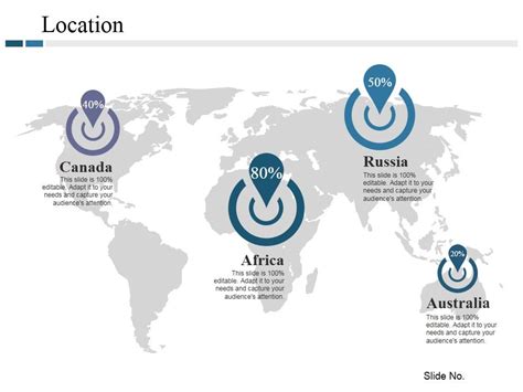 Location Ppt PowerPoint Presentation Slides Icons