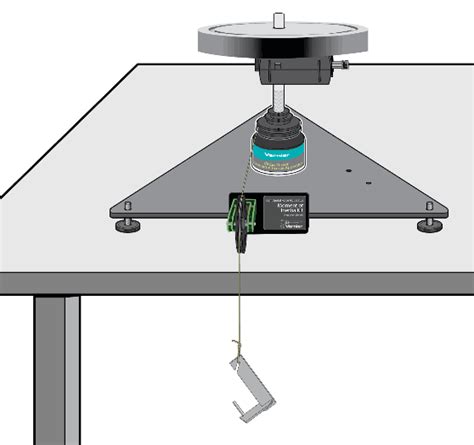 Rotational Dynamics Experiment 13 From Advanced Physics With Vernier