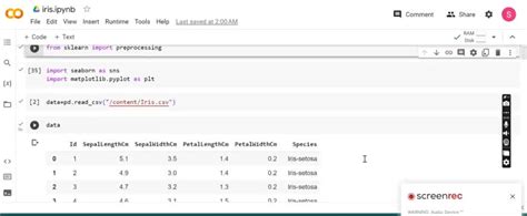 Sugavasi Lakshmi Sahithi On Linkedin Oasisinfobyte