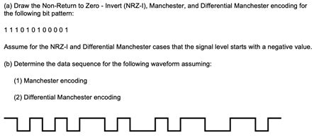 Solved A Draw The Non Return To Zero Invert Nrz I