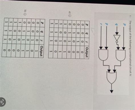 Solved 1 The Output Of The Following Combinational Circuit