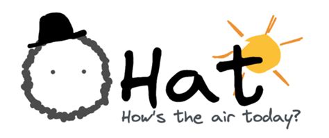GitHub Hows the Air Today HAT backend spring boot 대기 정보 조회 및 지역별 커뮤니티 웹 서비스 Spring Boot