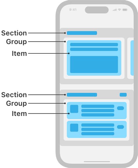 Uikit Compositional Layout Section 개발하자 중엽아