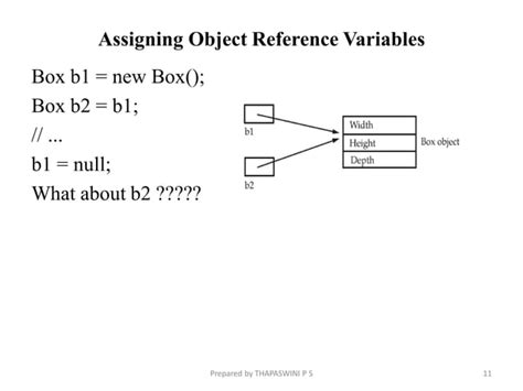 Java Module 3 Ppt Tpspdfjava Module 3 Ppt Tpspdf