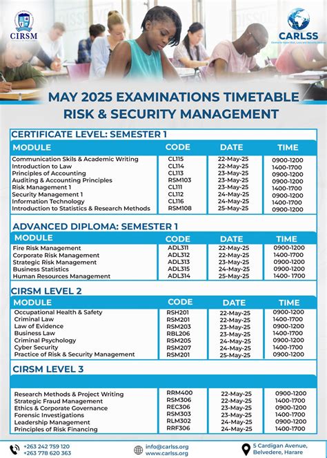 Continuedgrowth Continuouslearning Exams Examseason Exams2025