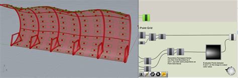 graph mapper scaling using gradients grasshopper mcneel forum