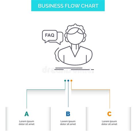 Faq Assistance Call Consultation Help Business Flow Chart Design With 3 Steps Line Icon For