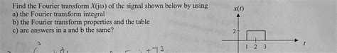solved find the fourier transform x jω ﻿of the signal shown