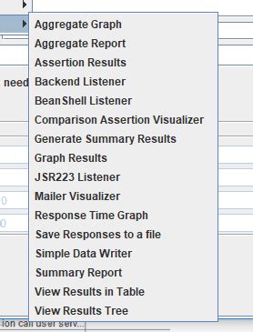 Understand And Analyze Performance Report In Jmeter