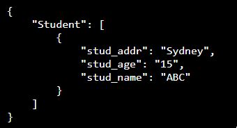 Python 3 JSON What Is Python 3 JSON How To Use Python 3 JSON