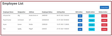 CRUD Operations In ASP NET Core MVC NET