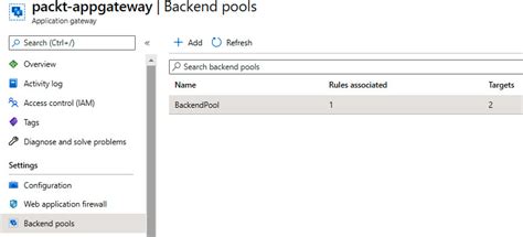 12 Azure Application Gateway And Azure Waf Azure Networking Cookbook Second Edition