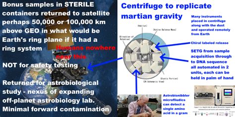 Open Letter To NASA Lets Keep Earth Safe And Make This An Even Better Mission When You