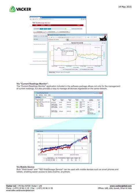 Ethernet Temperature Humidity Data Logger For Remote Monitoring Pdf