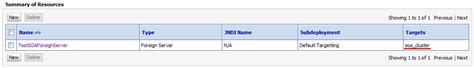 Pavel Samolysovs Website How To Deploy Oracle Soa Suite Jms Resources