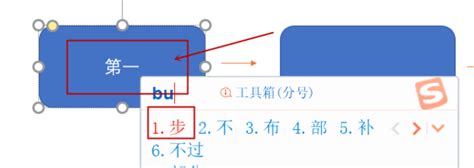 ppt怎么画流程图 新知