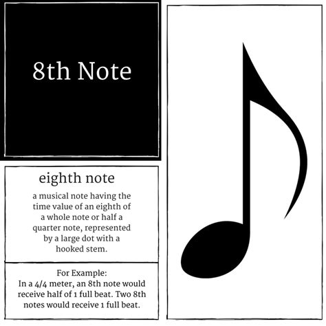 Eighth Note