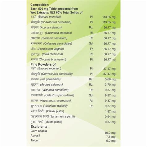 Patanjali Divya Medha Vati Extra Power, 120 Tablets Price, Uses, Side ...