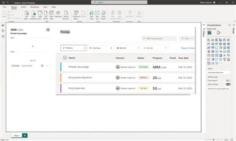 Power BI Metrics Excel Kitchenette