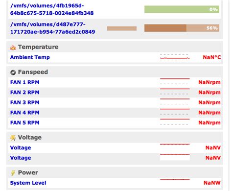 Sensors Displaying Nan On The Device Page Observium