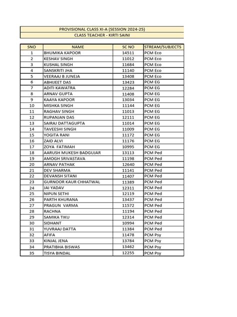 Class Xi 2024 25 2 Pdf