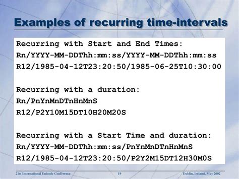 Ppt Understanding Iso 8601 Date And Time Representation Formats