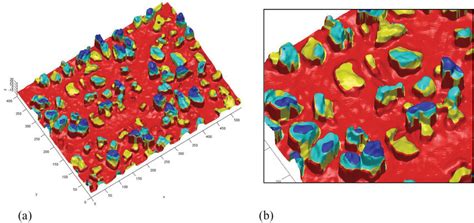 Example Segmentation Result For The Super Abrasive 2d Dwt