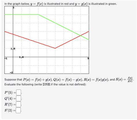 Solved In The Graph Below U F X Is Illustrated In Red And Chegg Com