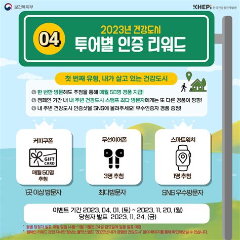 2023년도 건강도시 캠페인내가 경험한 건강도시 이벤트 실시