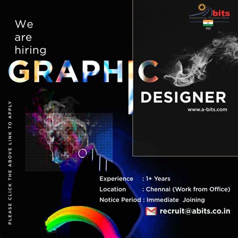 nithyasree s posted on linkedin