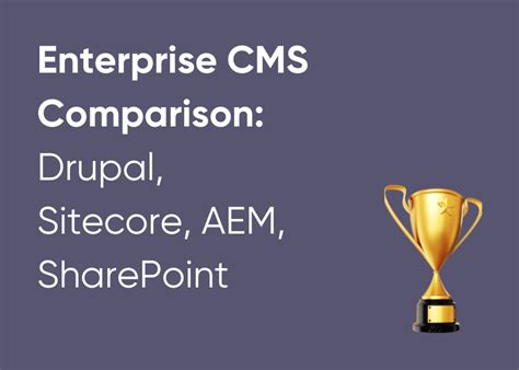 Drupal Vs Sitecore Vs AEM Vs SharePoint The Enterprise CMS Showdown ISpectra