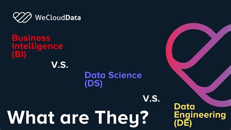 Business Intelligence Bi Vs Data Science Ds Vs Data Engineering De