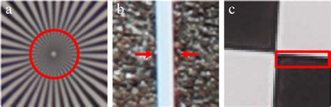 Optical Aberration Correction In Postprocessing Using Imaging Simulation Paper And Code Catalyzex