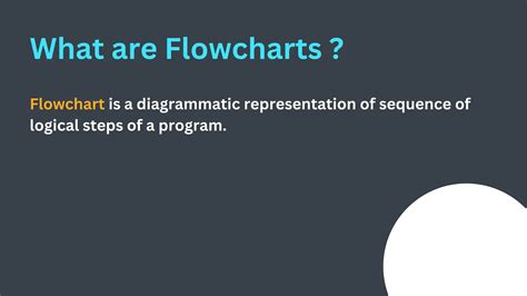 Module 2 Flowcharts & Algorithmswith.pdf