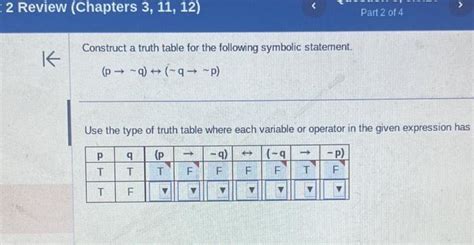 Solved I 2 Review Chapters 3 11 12 K Construct A Truth Chegg Com