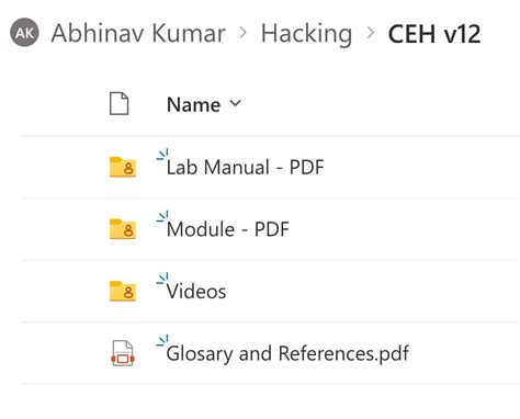 Engr Shahid Hussain On Linkedin Cyber Cehv12 Hacking 37 Comments