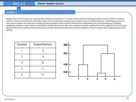 Marketing Segmentation Pptx