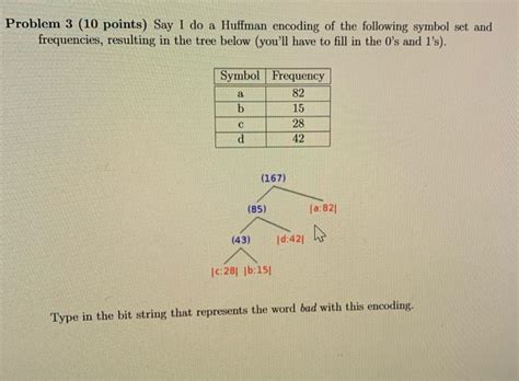 solved consider the following variable length code for the