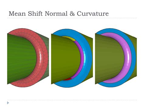 Ppt Cad Mesh Model Segmentation By Clustering Powerpoint Presentation
