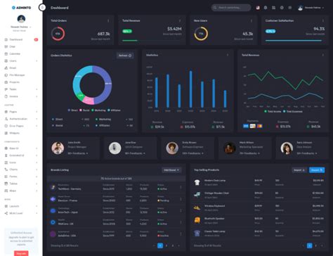 Adminto Blazor Admin And Dashboard Template