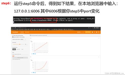 深度学习参数可视化黑科技 Tensorboard 使用方法tensorboard Anaconda Csdn博客