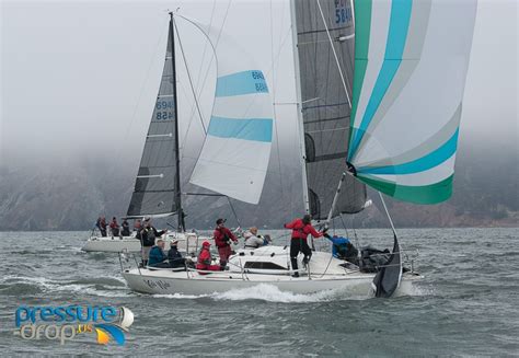 Minutes From The Latest Phrf Committee Meeting Posted Yacht Racing