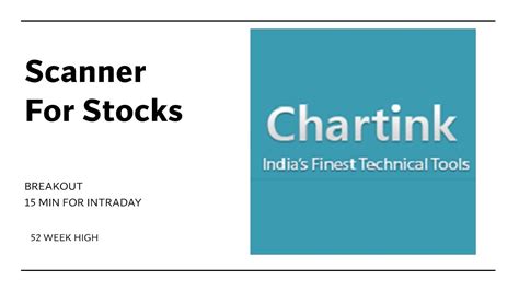 Scanner For Stocks Selection Chartink Swing Intraday Youtube