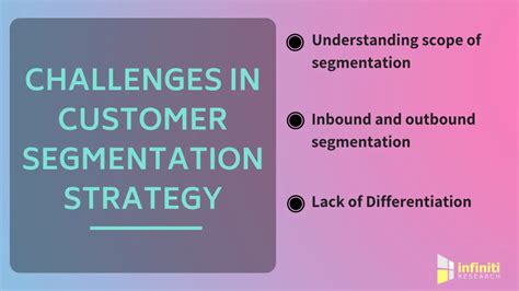 Key Challenges In Developing Customer Segmentation Strategy