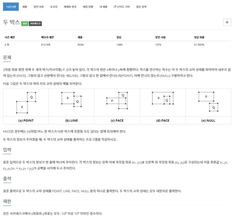백준 15973번 두 박스 Python파이썬